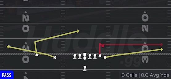Y Stick - Singleback Wing Slot - Saints