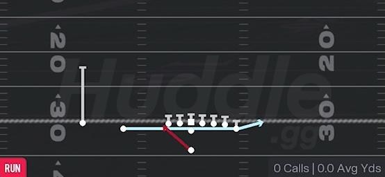 Zone Fake Jet - Singleback Wing Slot - Raiders