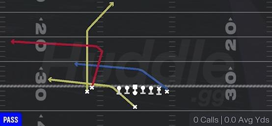 Pa Fork - Singleback Wing Stack - Singleback