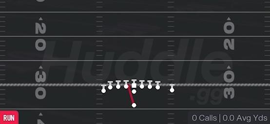 Inside Zone - Singleback Wing Tight Left - Singleback