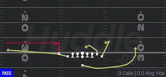 Stick Spacing - Singleback Wing Tight Nasty - 49ers