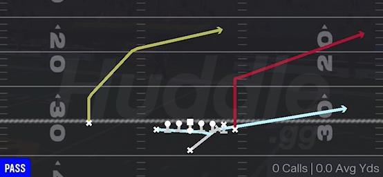 Mtn Pa Power O - Singleback Wing Tight U - Commanders