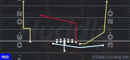 Pa Jet Sweep - Singleback Wing Tight U - Commanders