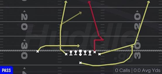 Stick Nod Vertical - Singleback Wing Tight U - Singleback