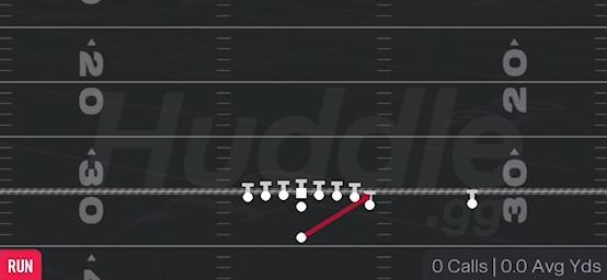 Hb Stretch - Singleback Wing Tight Z - Ravens