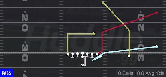 Pa Y Corner - Singleback Wing Tight Z - Madden 26 - Huddle.gg