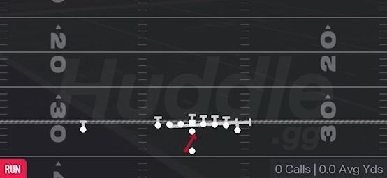 Hb Counter - Singleback Wing Tight