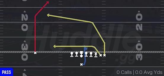 Close Pa Cross - Singleback Wing - Lions