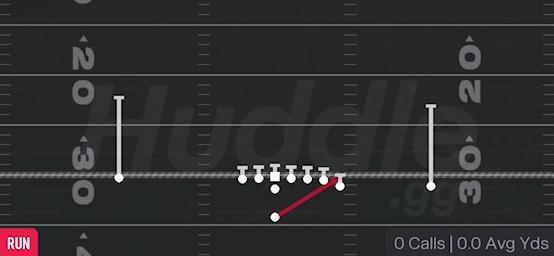 Hb Stretch - Singleback Wing - Saints