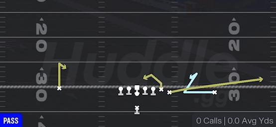 Mtn Spacing - Singleback Wing - Bills