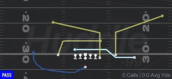 Mesh - Singleback Y Off Trio - Run Balanced