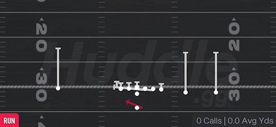 Hb Counter - Singleback Y Trips - Run Balanced