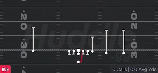 Hb Draw - Singleback Y Trips - West Coast