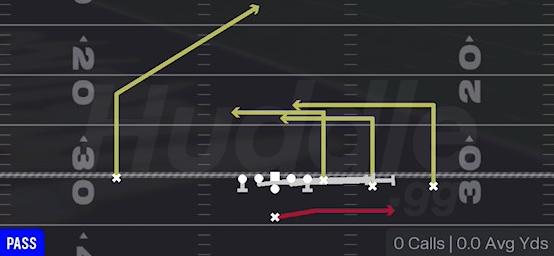 Hb Slip Screen - Singleback Y Trips