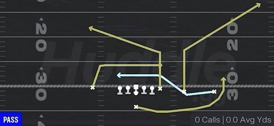 Mesh - Singleback Y Trips - Run Balanced