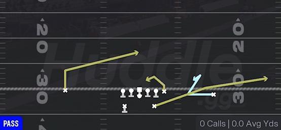 Spacing - Split Backs Pro - Two Back