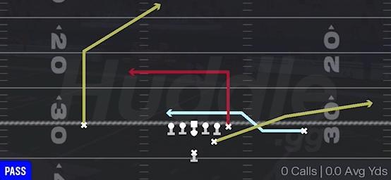 Mtn Fl Drive - Strong I Pro - Colts