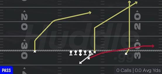 Pa Power O - Strong I Pro - Colts