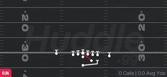 Fb Dive - Strong Close - Two Back