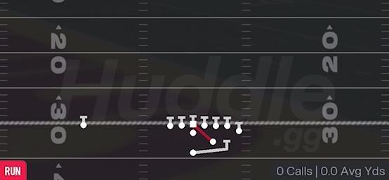 Fb Dive - Strong Wing - Panthers