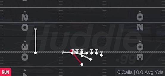 Hb Counter Wk - Strong Wing - Saints